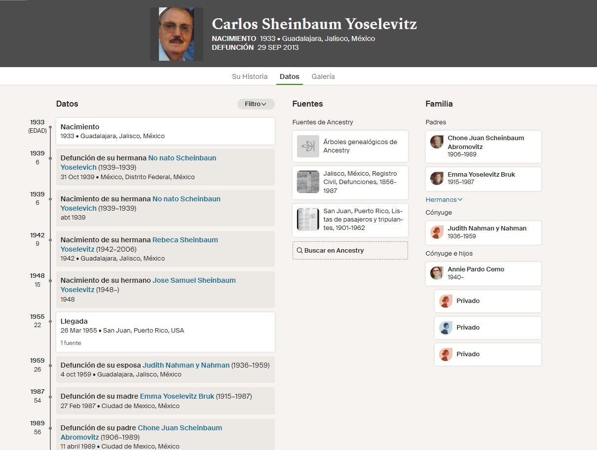 El padre de Sheinbaum no nació “en un cuarto de azotea de La Merced ...